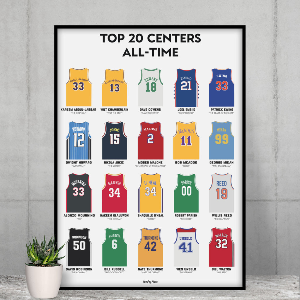 Top 20 Centers All Time” – Affiche Basket Premium