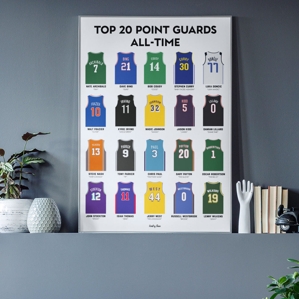 Top 20 Point Guards All Time Poster – Premium Basketball Print