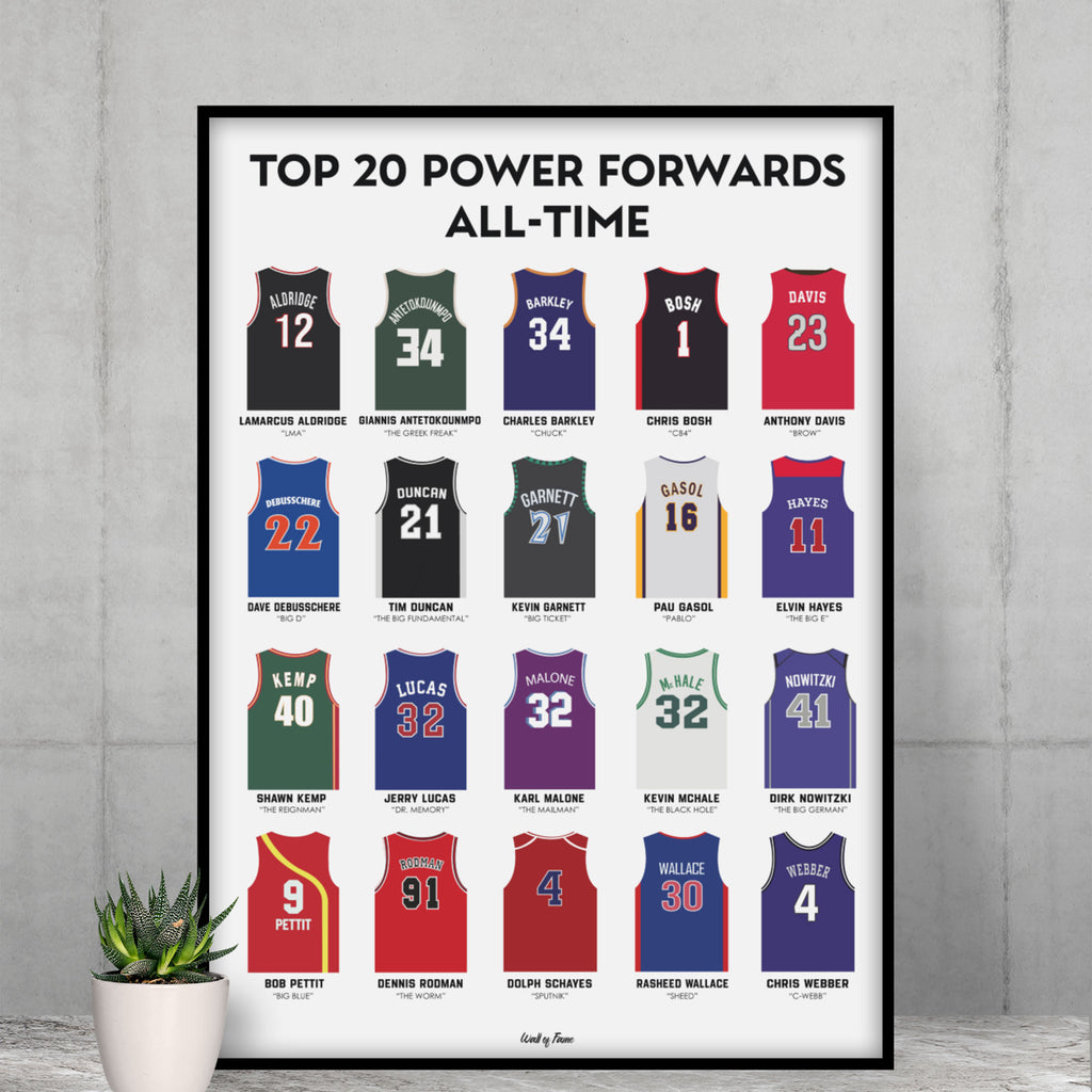 Top 20 Power Forwards All Time Poster – Premium Basketball Print