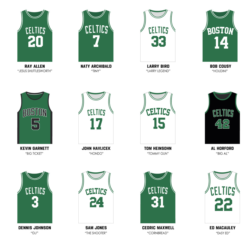 Affiche Boston Celtics - Top 25 players