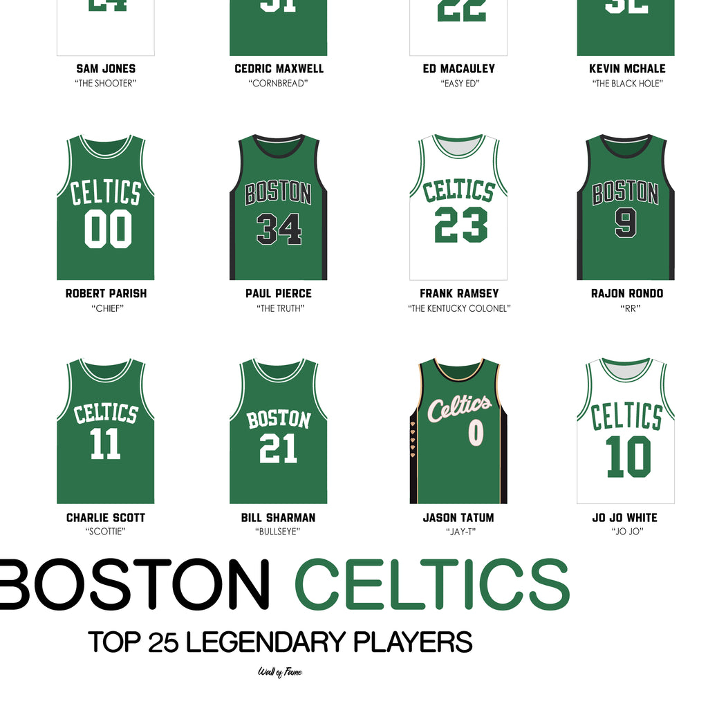 Boston Celtics poster - Top 25 players